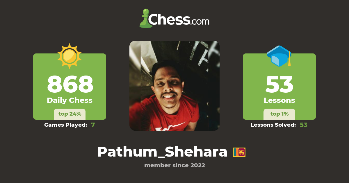 Pathum Shehara (Pathum_Shehara) - Chess Profile - Chess.com