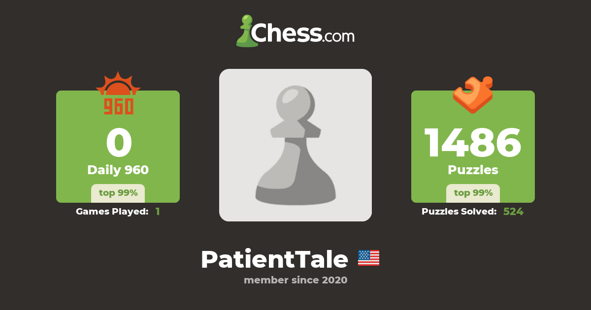PatientTale - Chess Profile - Chess.com