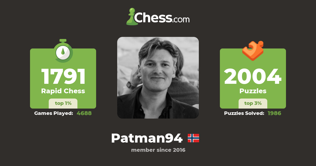 Patrick Simonsen (Patman94) - Chess Profile - Chess.com