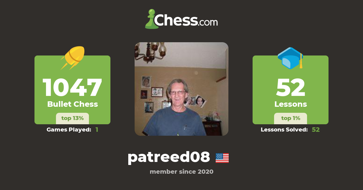 Pat Reed (patreed08) - Chess Profile - Chess.com