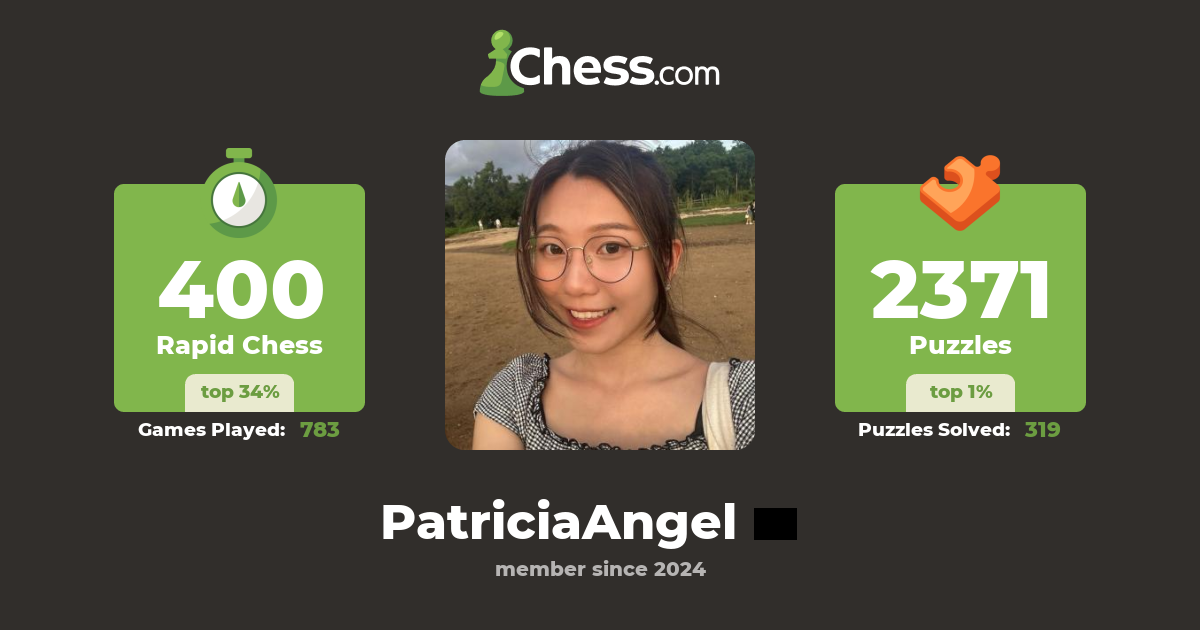 PatriciaAngel - Chess Profile - Chess.com