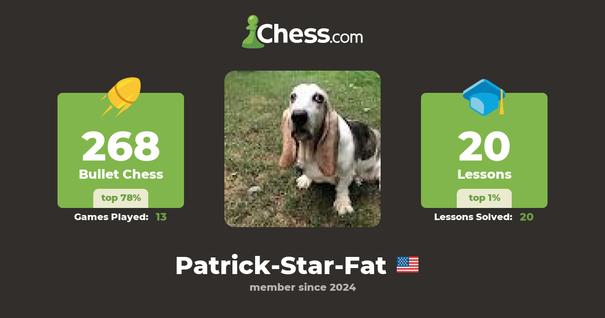 LANDON HOSTETLER (Patrick-Star-Fat) - Chess Profile - Chess.com
