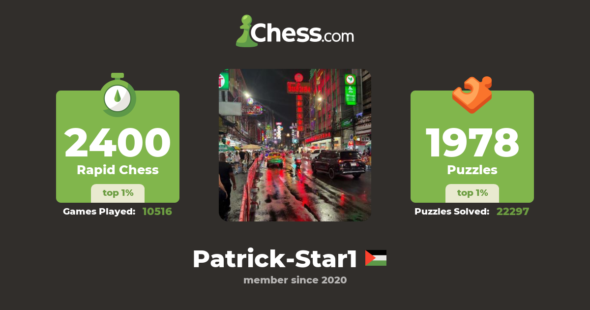 Patrick-Star1 - Chess Profile - Chess.com