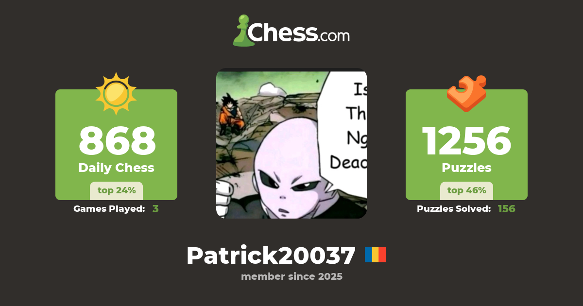 Patrick20037 - Chess Profile - Chess.com