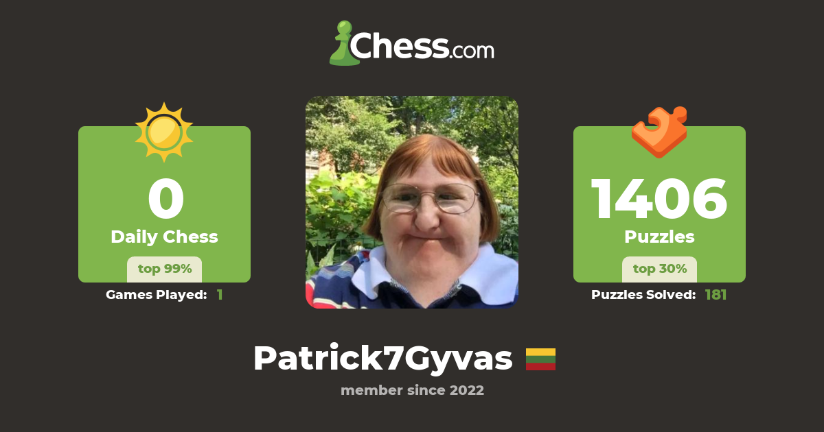 Patrick7Gyvas - Chess Profile - Chess.com