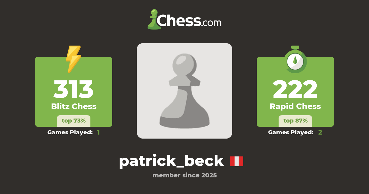 patrick_beck - Chess Profile - Chess.com
