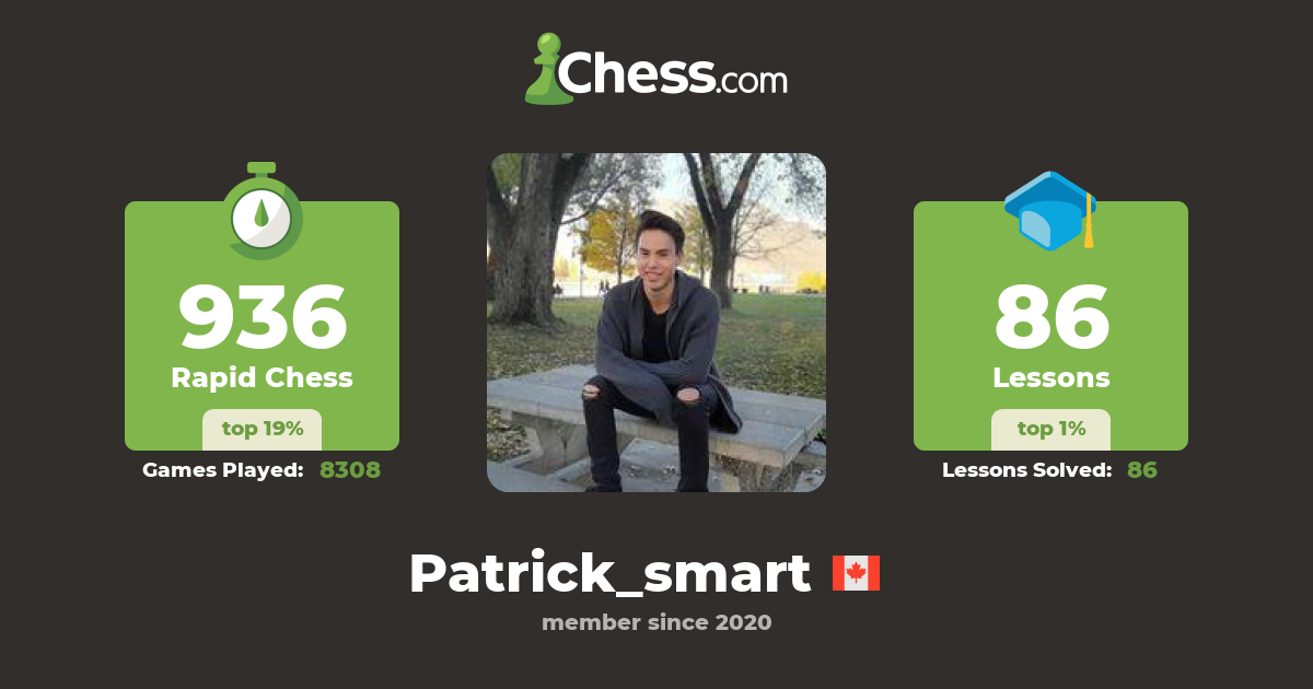 Patrick_smart - Chess Profile - Chess.com