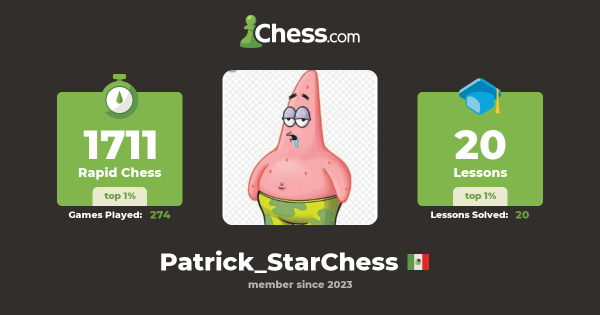 Patrick_StarChess - Chess Profile - Chess.com