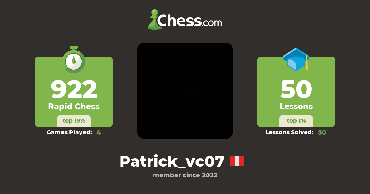 PATRICK VALENCIA (Patrick_vc07) - Chess Profile - Chess.com