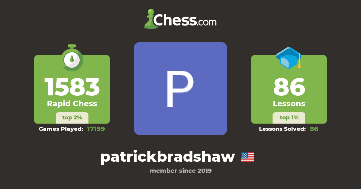 Patrick Bradshaw (patrickbradshaw) - Chess Profile - Chess.com