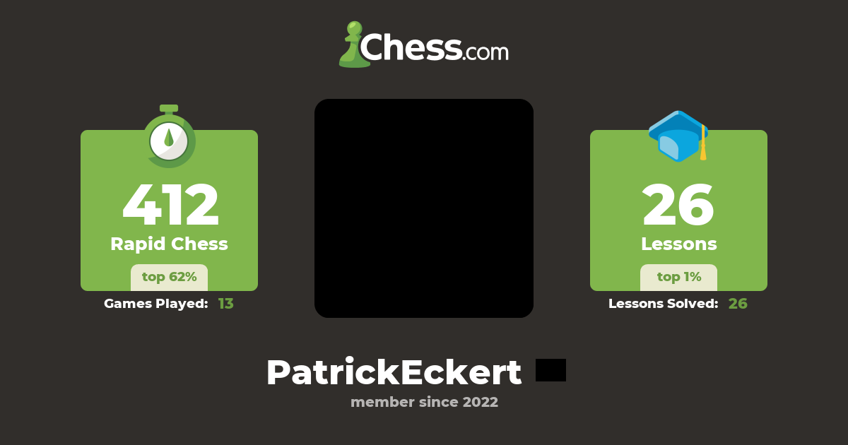 PatrickEckert - Chess Profile - Chess.com