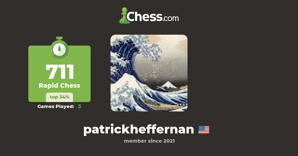 Patrick Heffernan (patrickheffernan) - Chess Profile - Chess.com