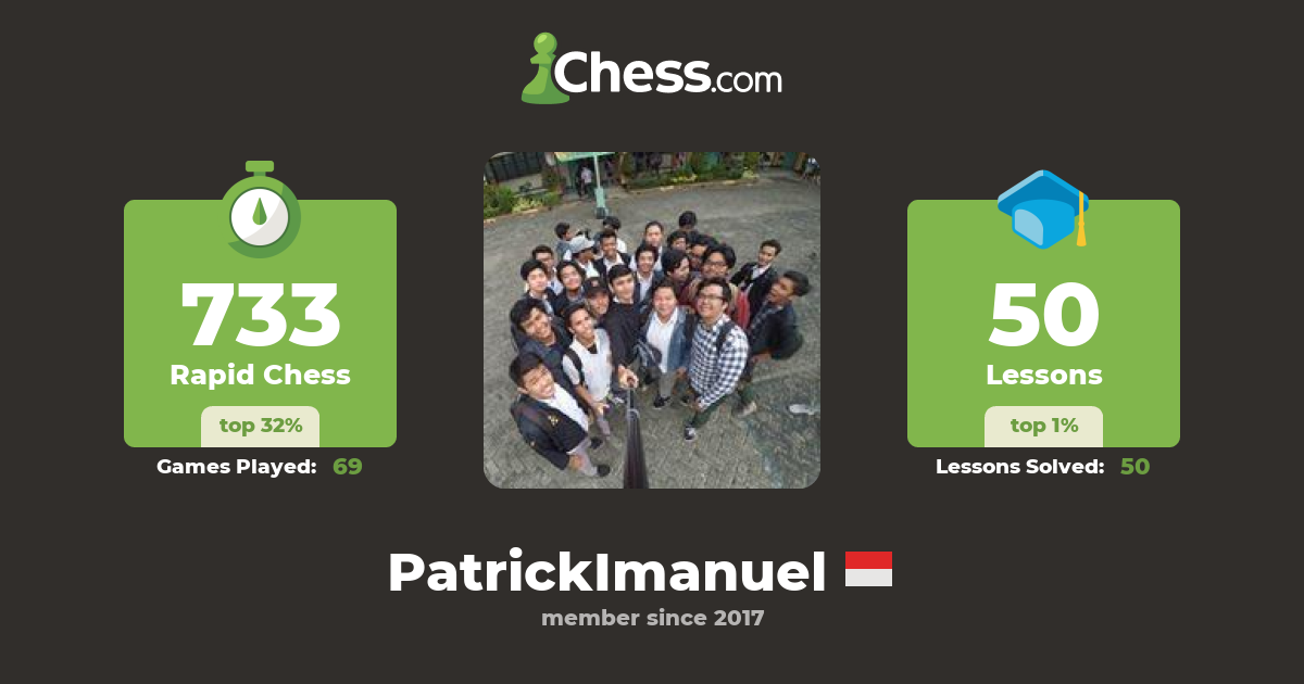 Patrick Imanuel (PatrickImanuel) - Chess Profile - Chess.com