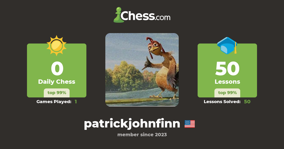 PJ Finn (patrickjohnfinn) - Chess Profile - Chess.com