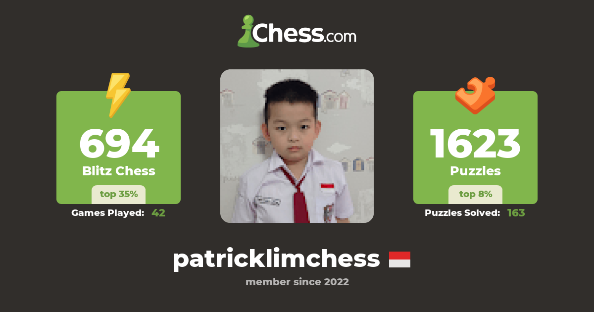 PATRICK LIM (patricklimchess) - Chess Profile - Chess.com