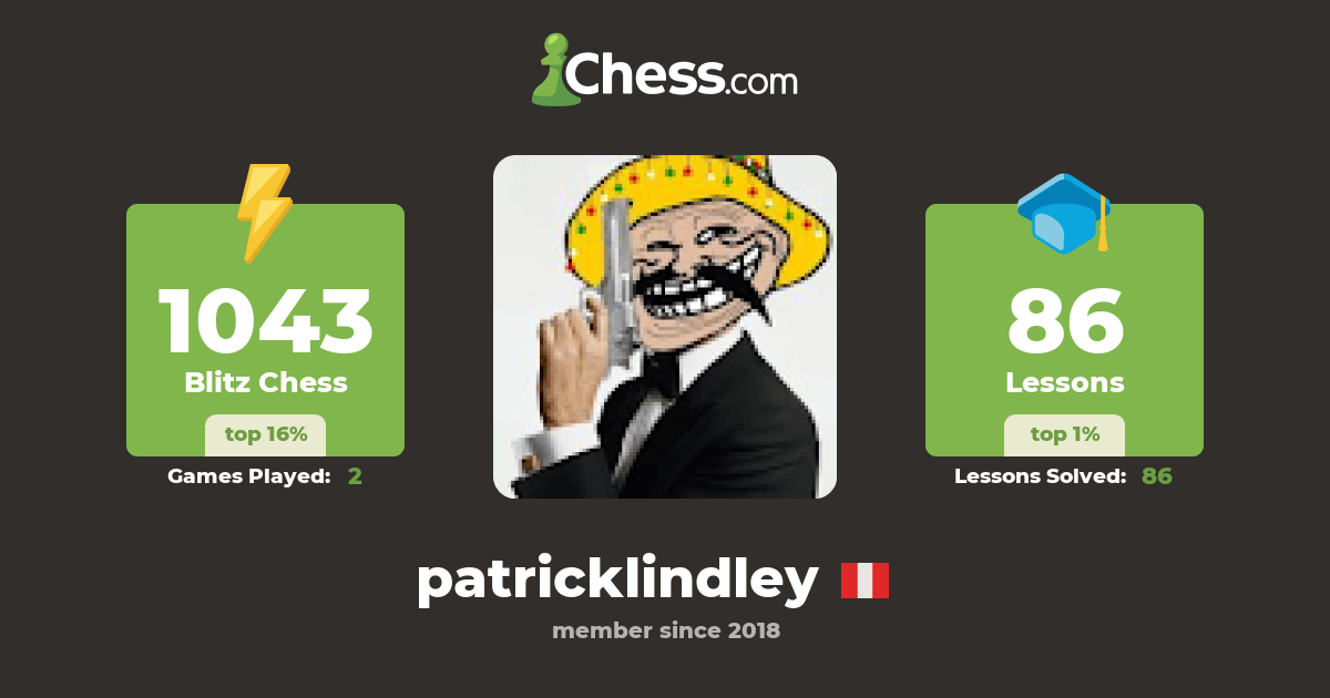 Patrick Lindley (patricklindley) - Chess Profile - Chess.com