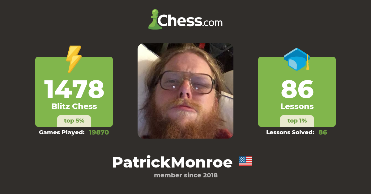 Patrick Monroe (PatrickMonroe) - Chess Profile - Chess.com