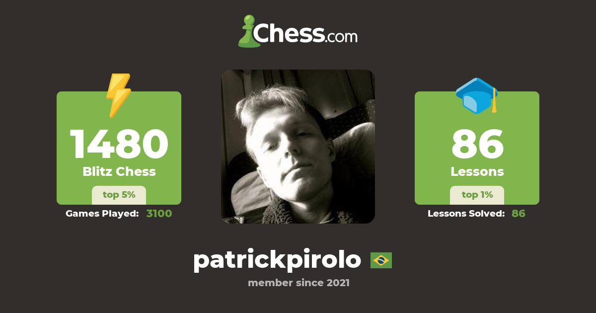 Patrick Pirolo (patrickpirolo) - Chess Profile - Chess.com