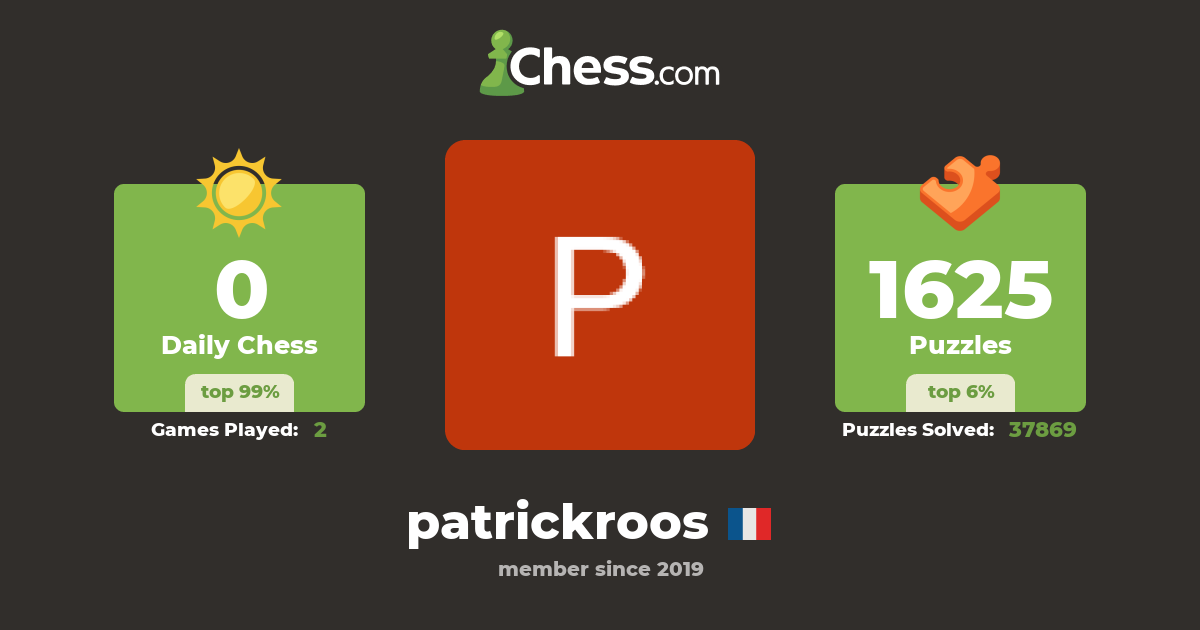 Patrick Roos (patrickroos) - Chess Profile - Chess.com