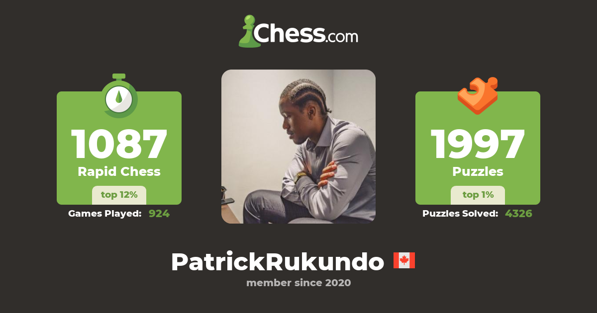 Patrick Rukundo (PatrickRukundo) - Chess Profile - Chess.com