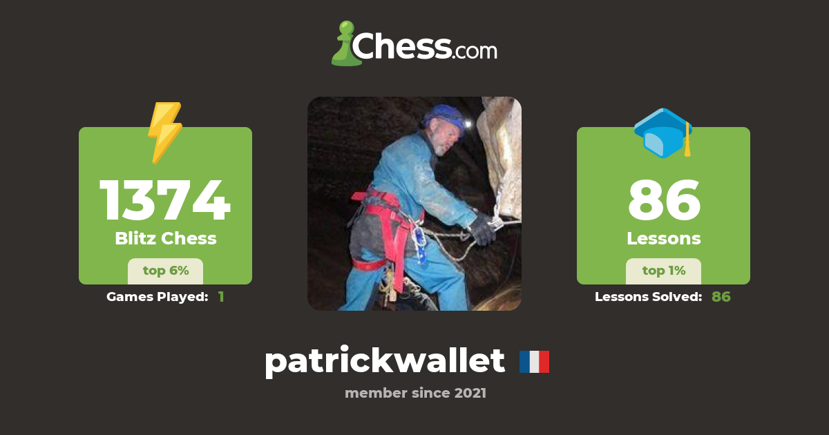 Patrick Wallet (patrickwallet) - Chess Profile - Chess.com