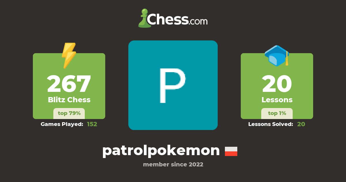 Patrol pokemon (patrolpokemon) - Chess Profile - Chess.com