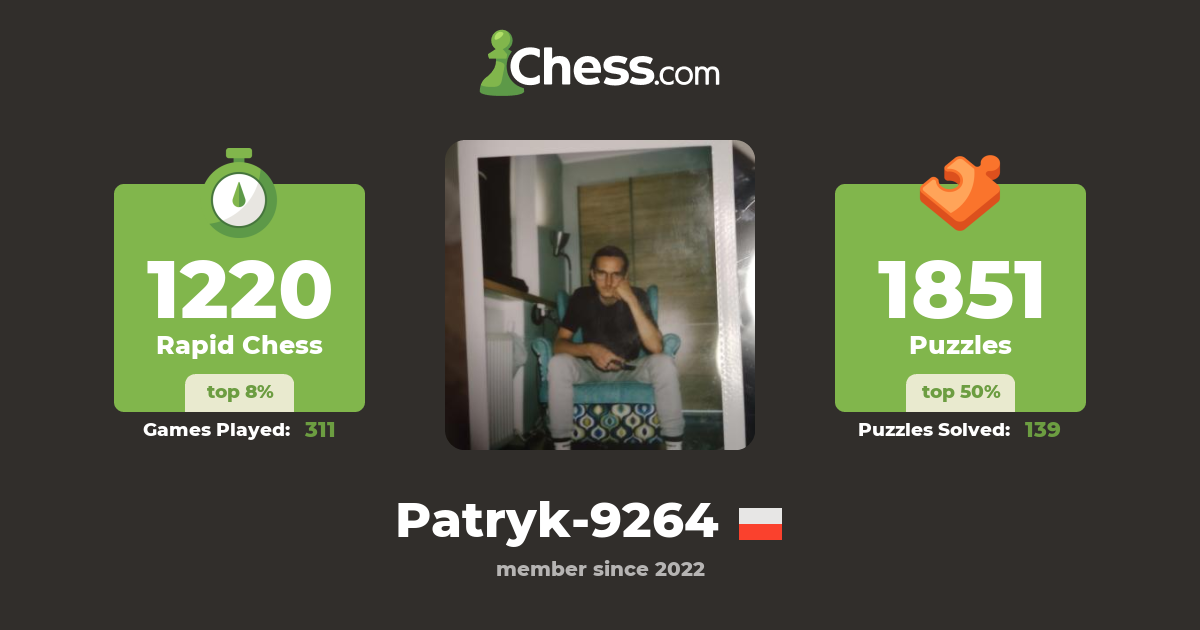 Patryk Kowalski (Patryk-9264) - Chess Profile - Chess.com