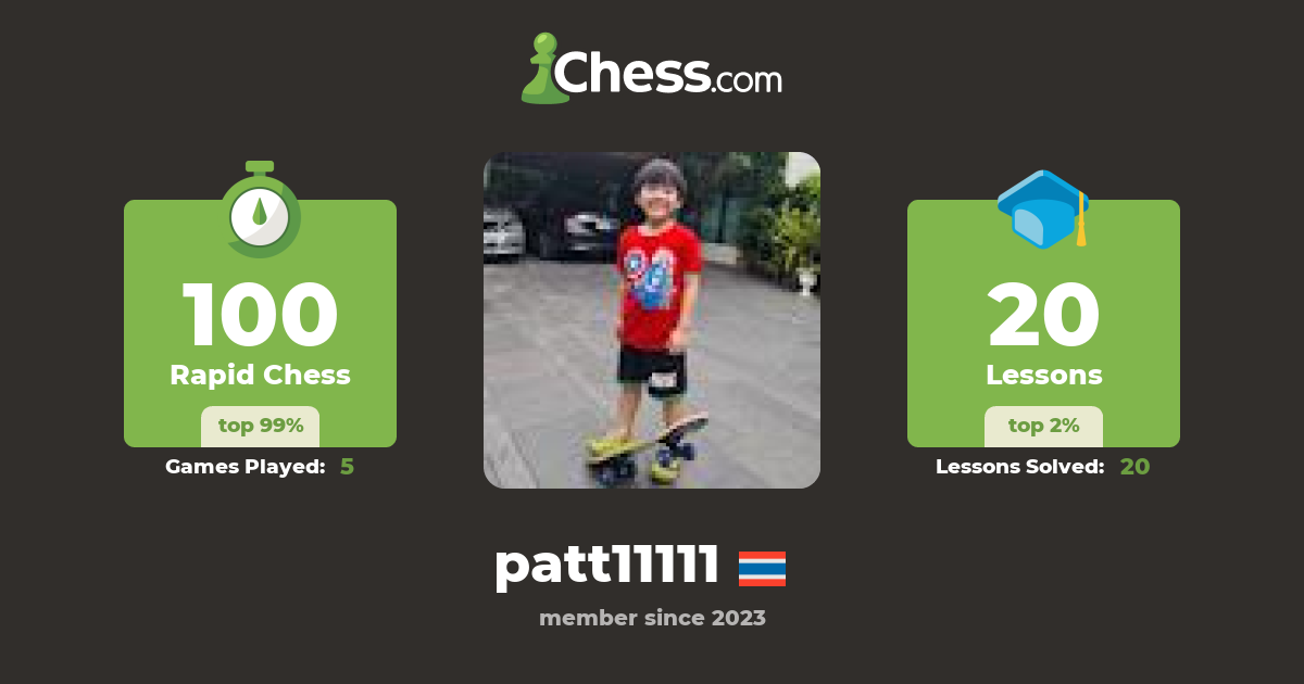 (Patt P2F) Jittapat Thailaemthong (patt11111) - Chess Profile - Chess.com