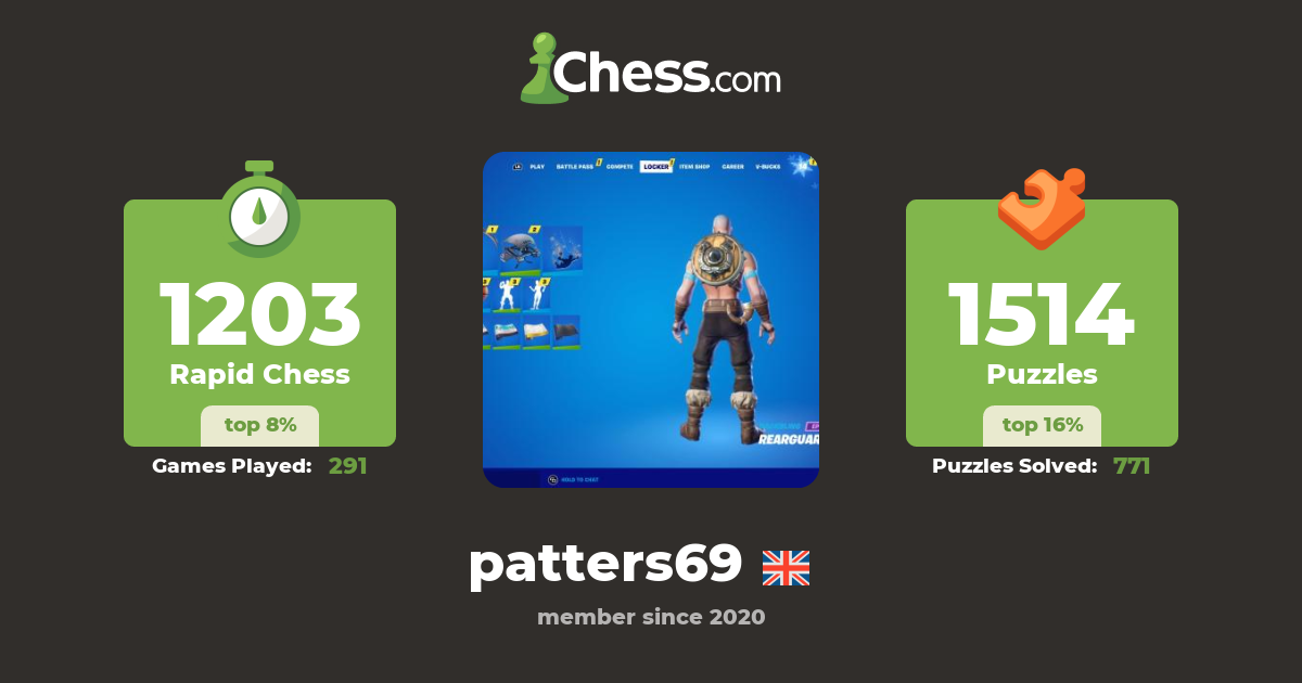 Will Patterson (patters69) - Chess Profile - Chess.com