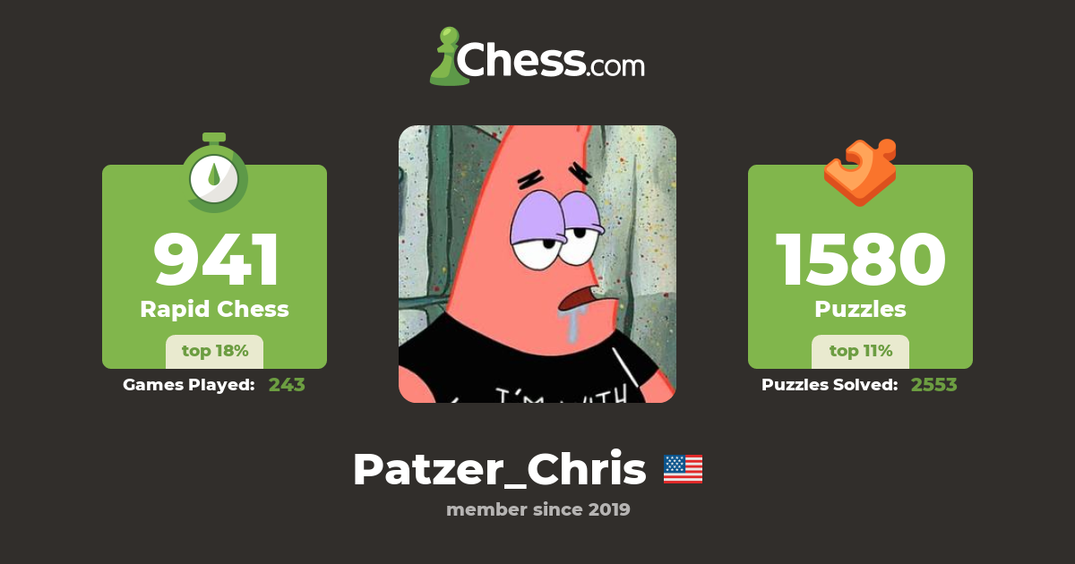 Patzer_Chris - Chess Profile - Chess.com