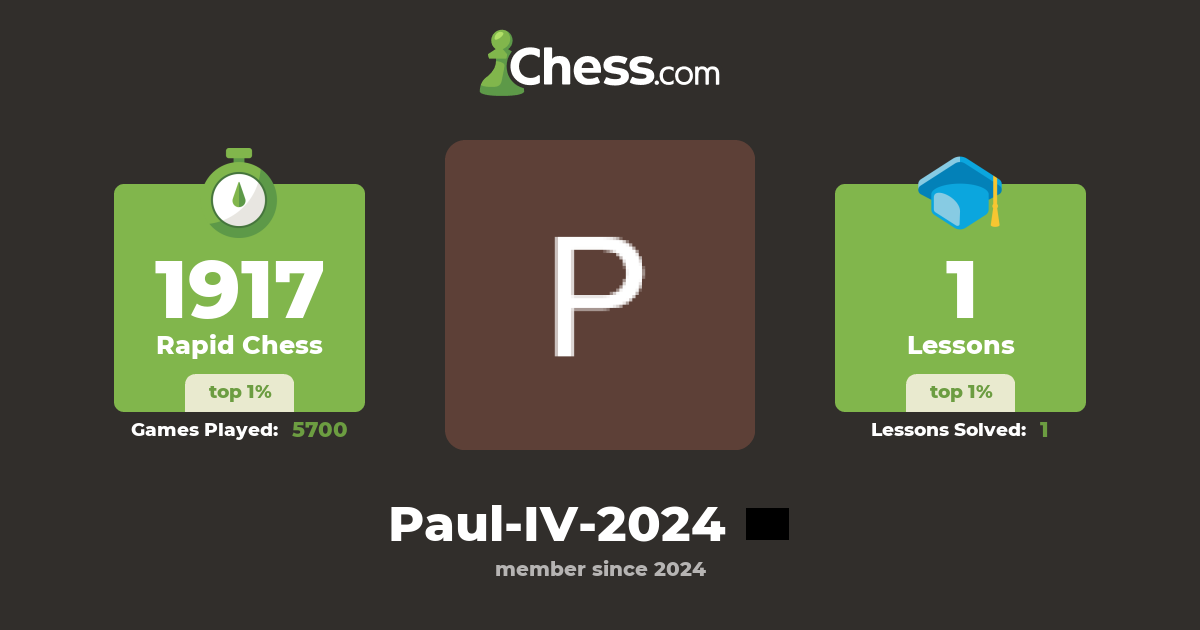 Paul Pingol (Paul-IV-2024) - Chess Profile - Chess.com
