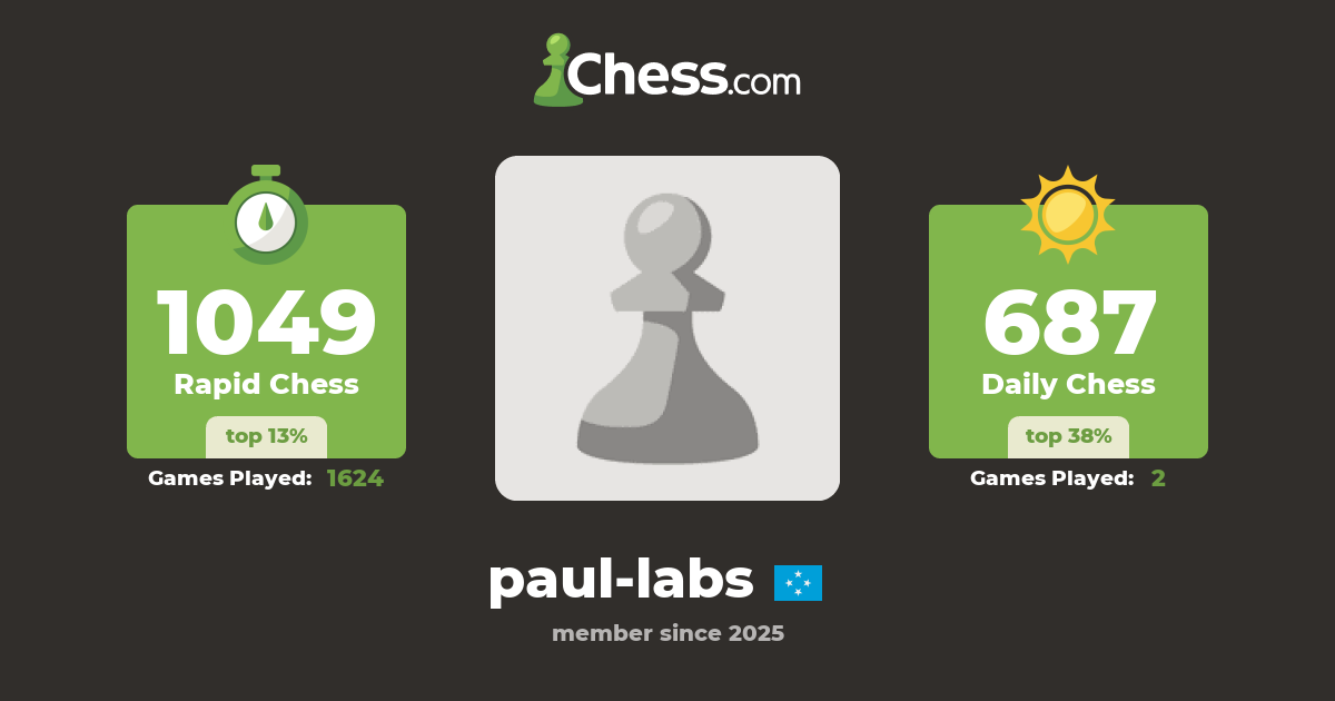 Laup (paul-labs) - Chess Profile - Chess.com