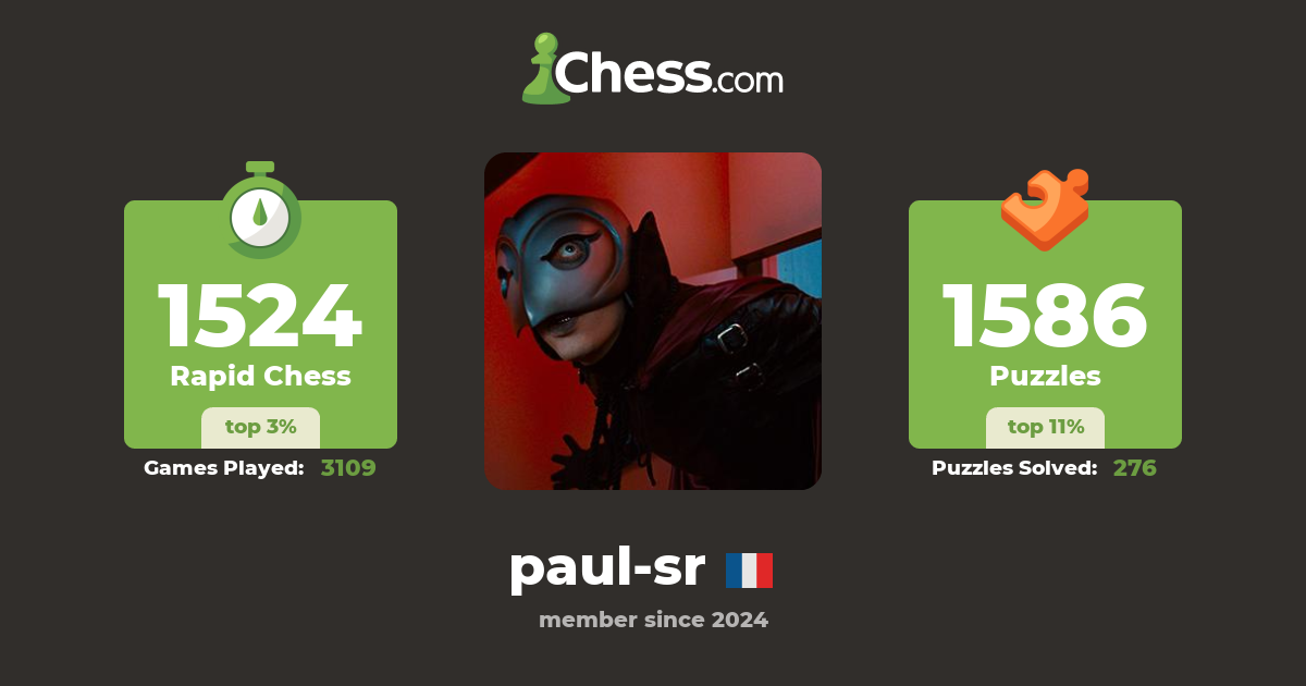 paul-sr - Chess Profile - Chess.com