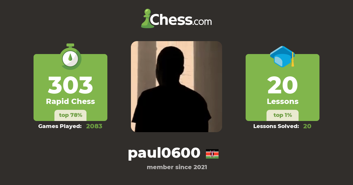 paul0600 - Chess Profile - Chess.com