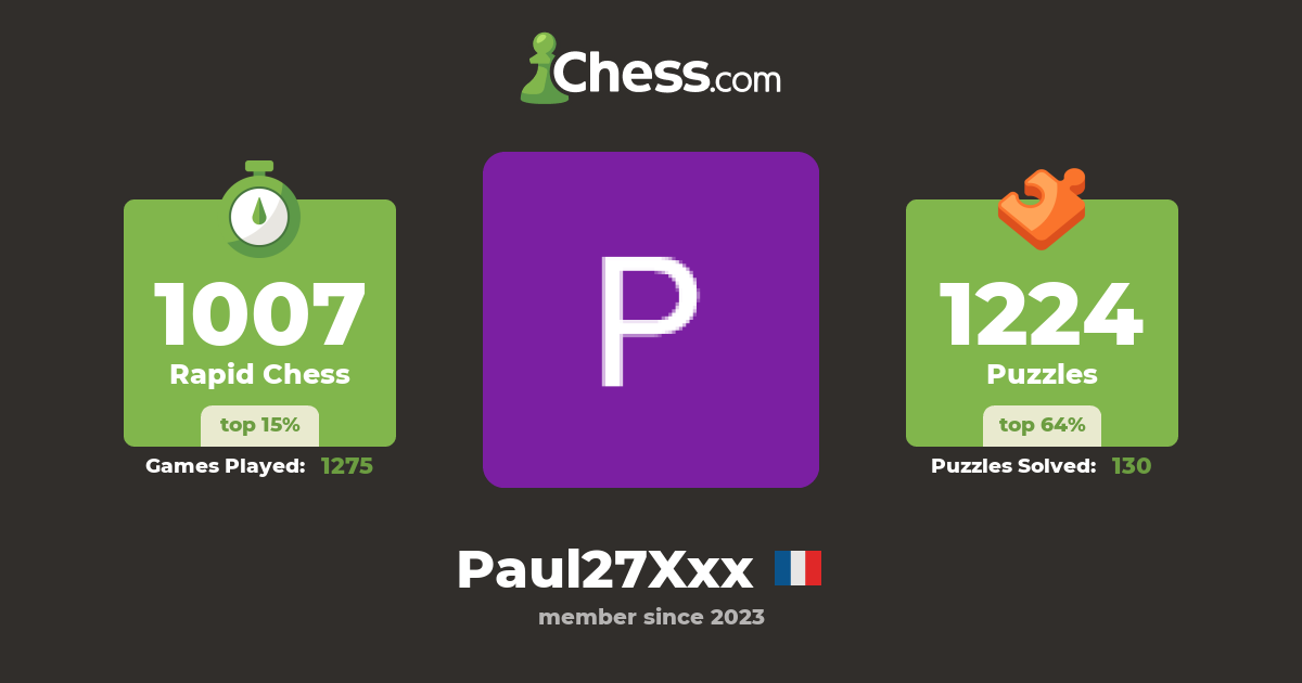 Paul (Paul27Xxx) - Chess Profile - Chess.com