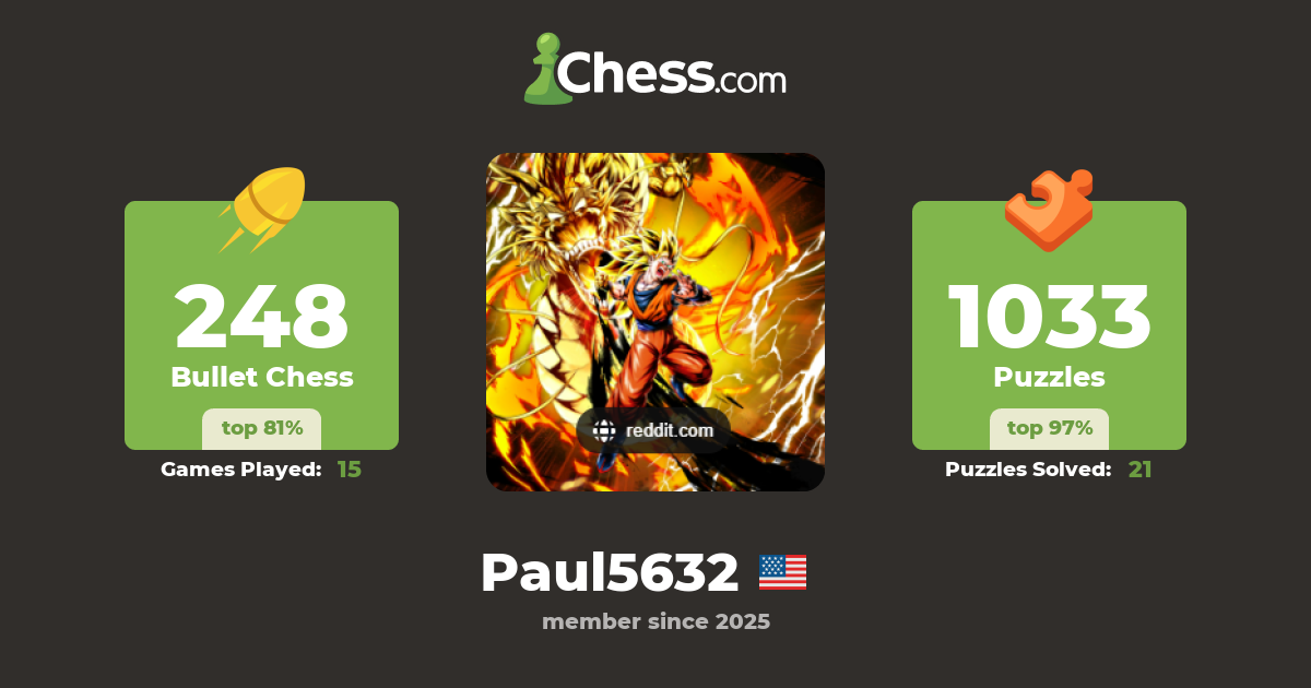 Paul5632 - Chess Profile - Chess.com
