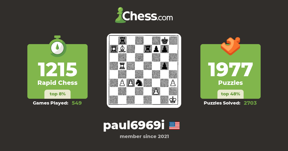Paul PJ (paul6969i) - Chess Profile - Chess.com