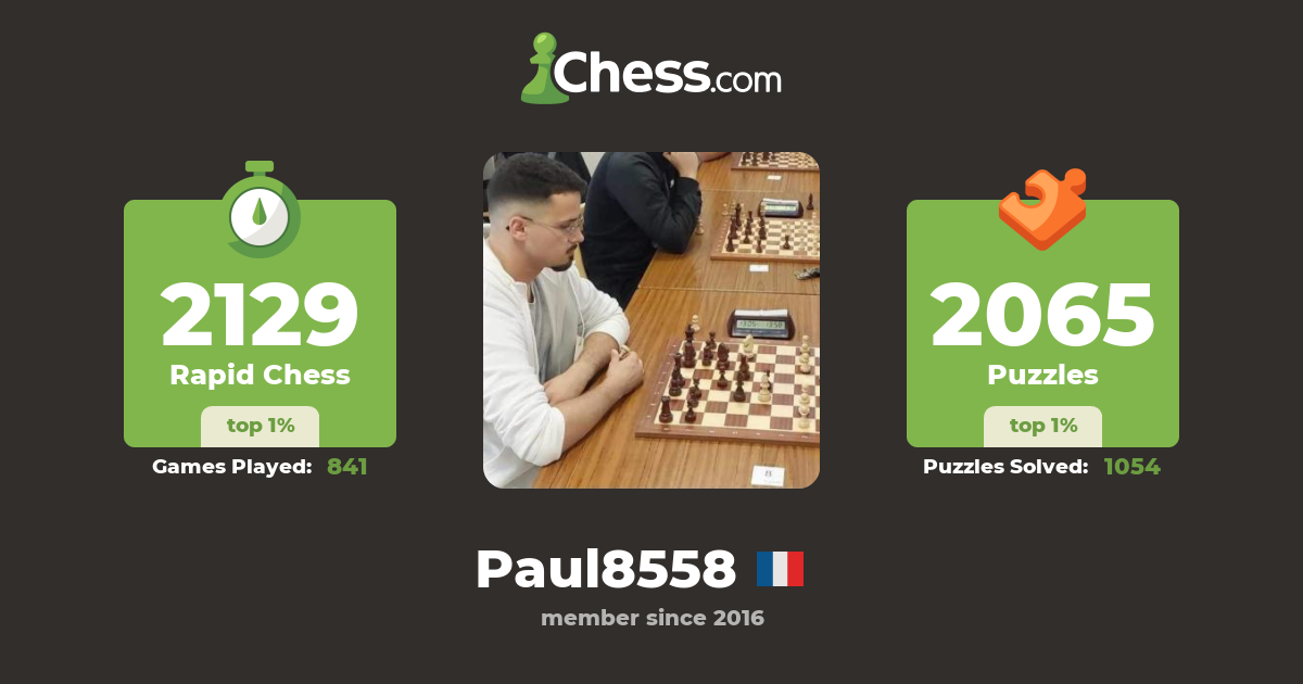 Paul (Paul8558) - Chess Profile - Chess.com
