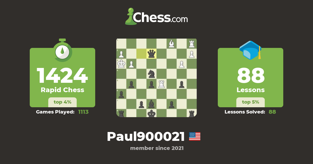 Paul Hamilton (Paul900021) - Chess Profile - Chess.com