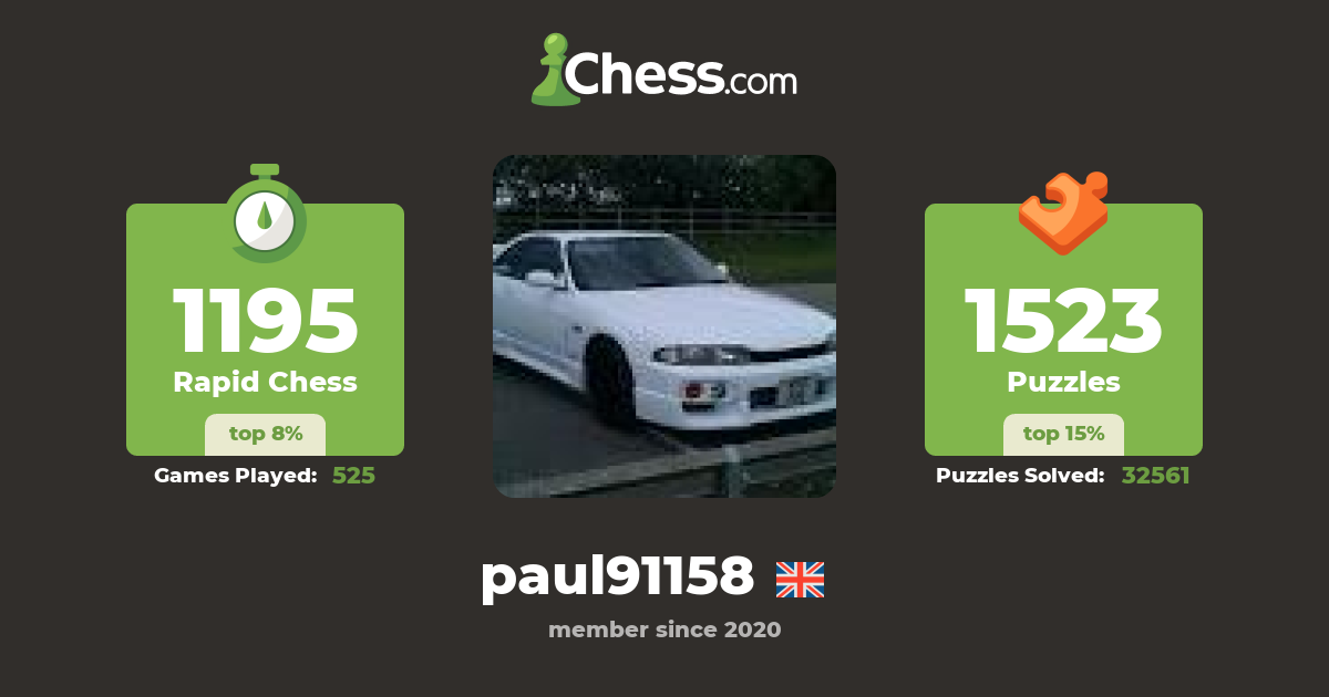 Paul May (paul91158) - Chess Profile - Chess.com