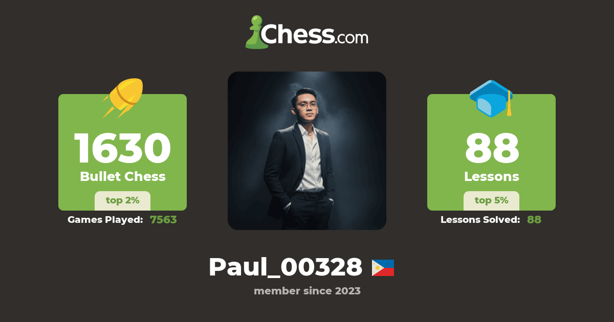 Paul Abelard Tapis (Paul_00328) - Chess Profile - Chess.com
