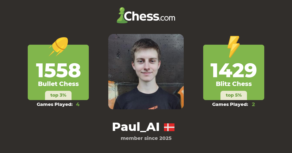 Paul_AI - Chess Profile - Chess.com