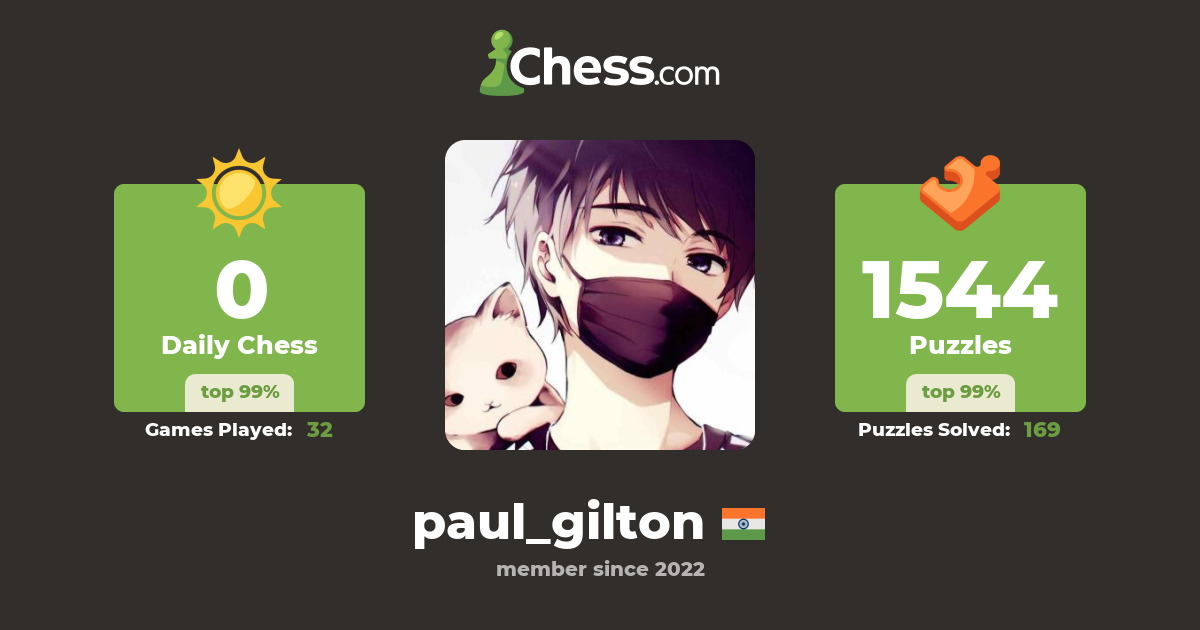 Paul Gilton (paul_gilton) - Chess Profile - Chess.com