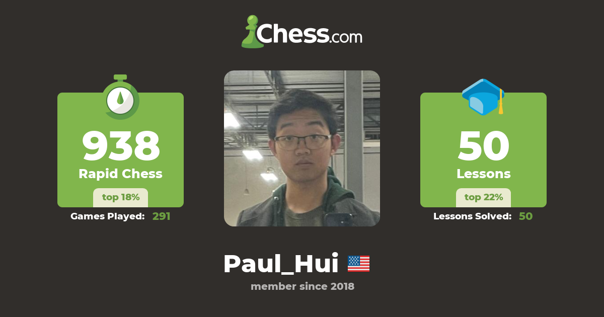 Paul_Hui - Chess Profile - Chess.com