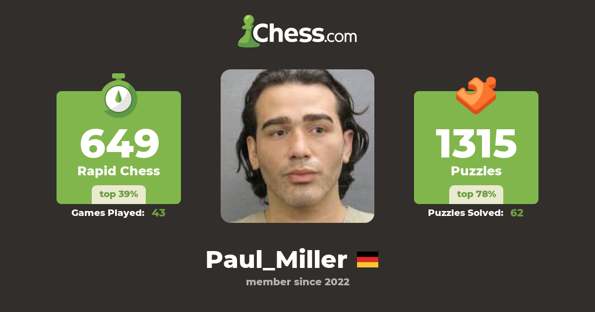 Paul_Miller - Chess Profile - Chess.com