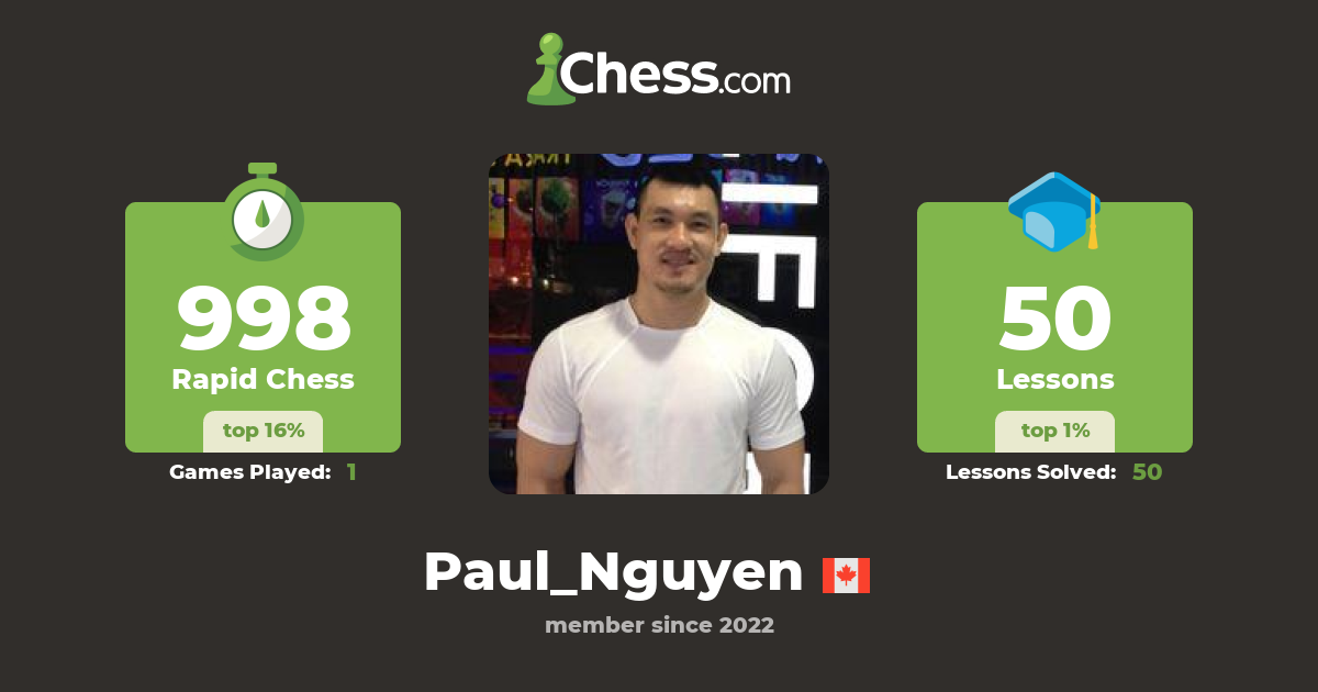 Paul_Nguyen - Chess Profile - Chess.com