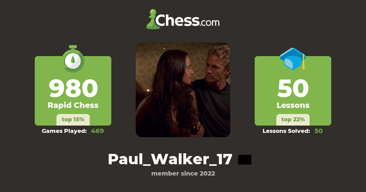 skl interestelar ml haberatics (Paul_Walker_17) - Chess Profile - Chess.com