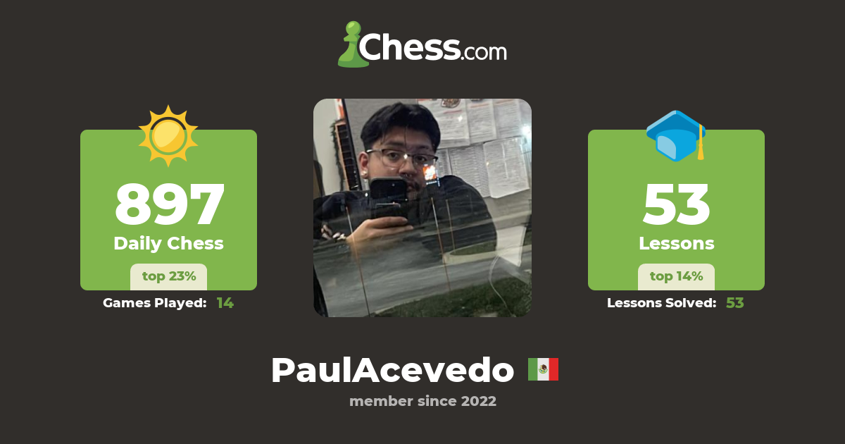 Paul Acevedo (PaulAcevedo) - Chess Profile - Chess.com