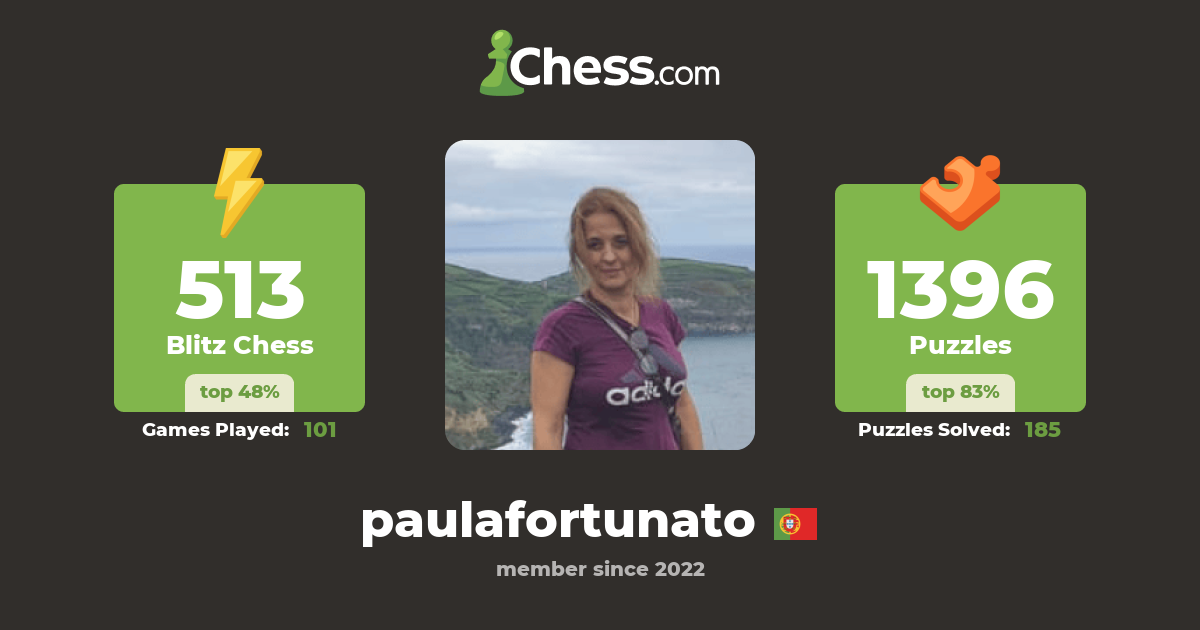 paulafortunato - Chess Profile - Chess.com