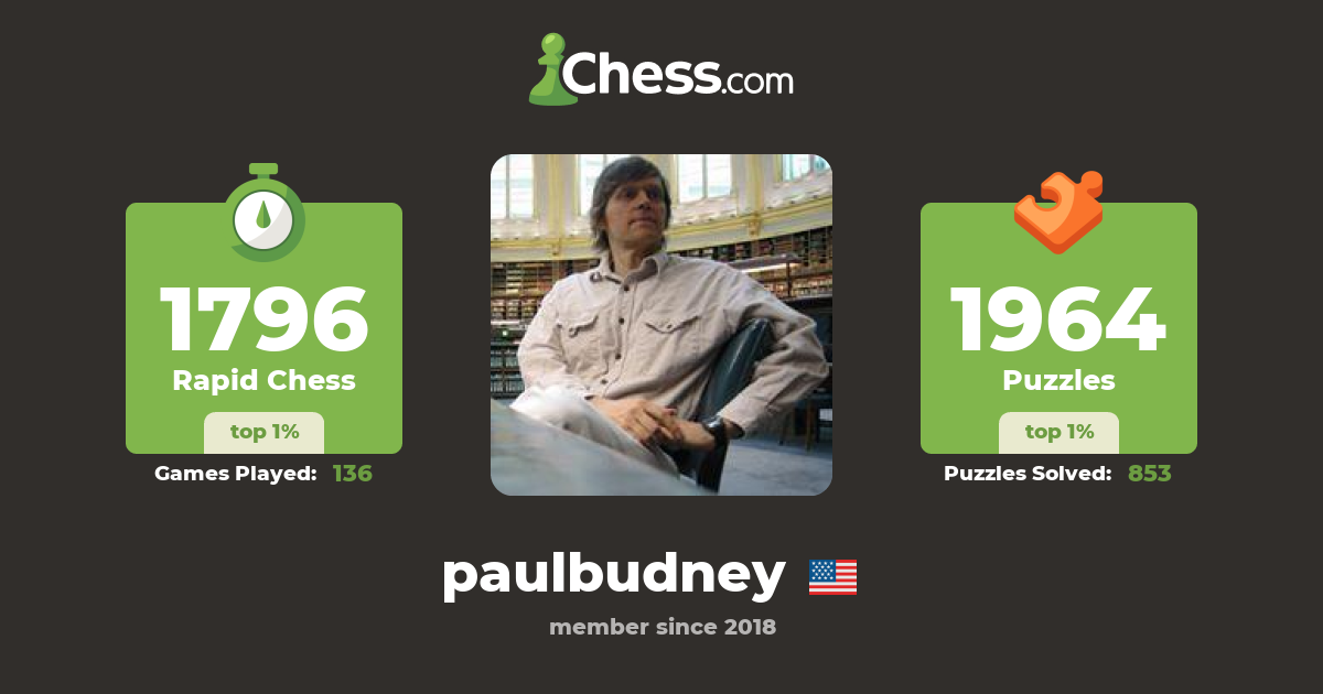 Paul Budney (paulbudney) - Chess Profile - Chess.com